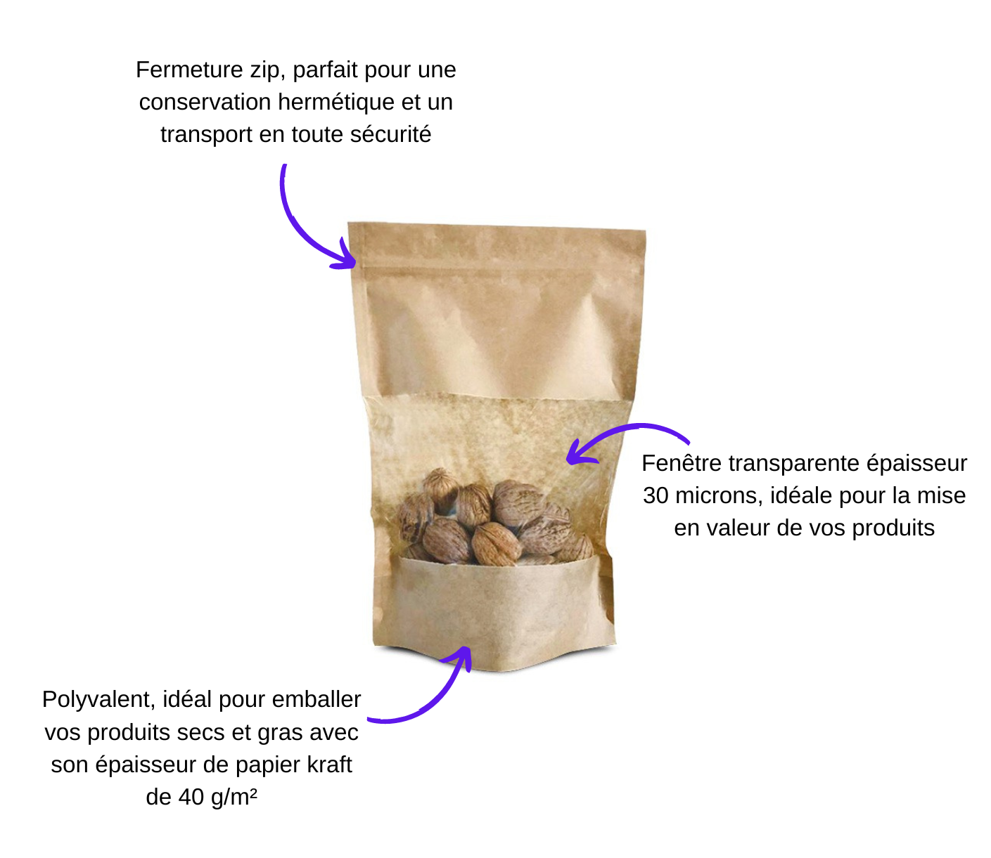 Sachet Doypack kraft | Mon-emballage.com